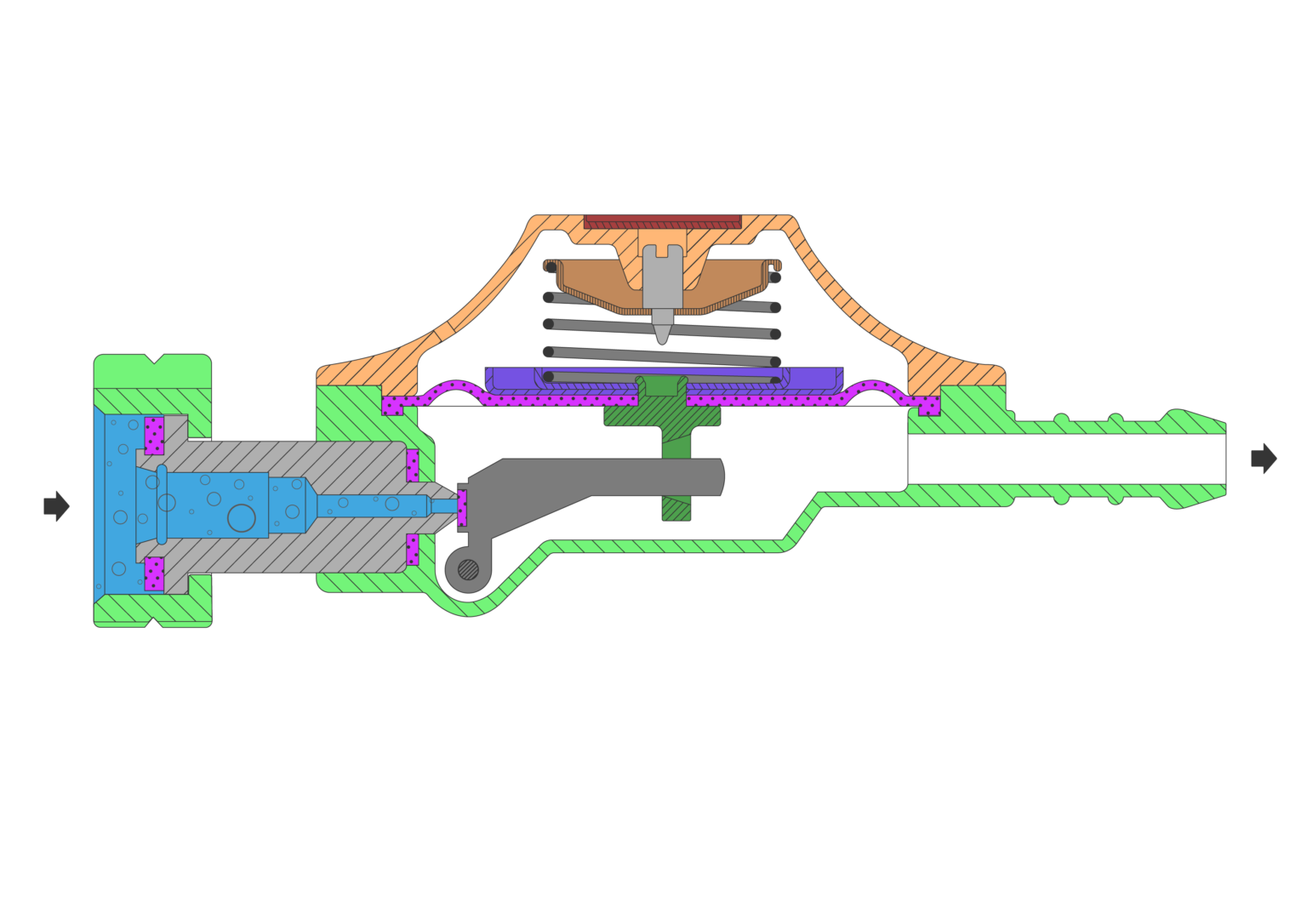 The 7 key functions of elastomer diaphragms | EFFBE